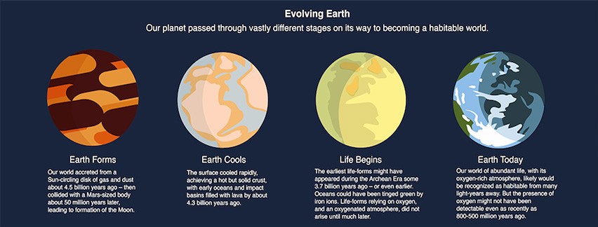 Evolving Earth - NASA Science