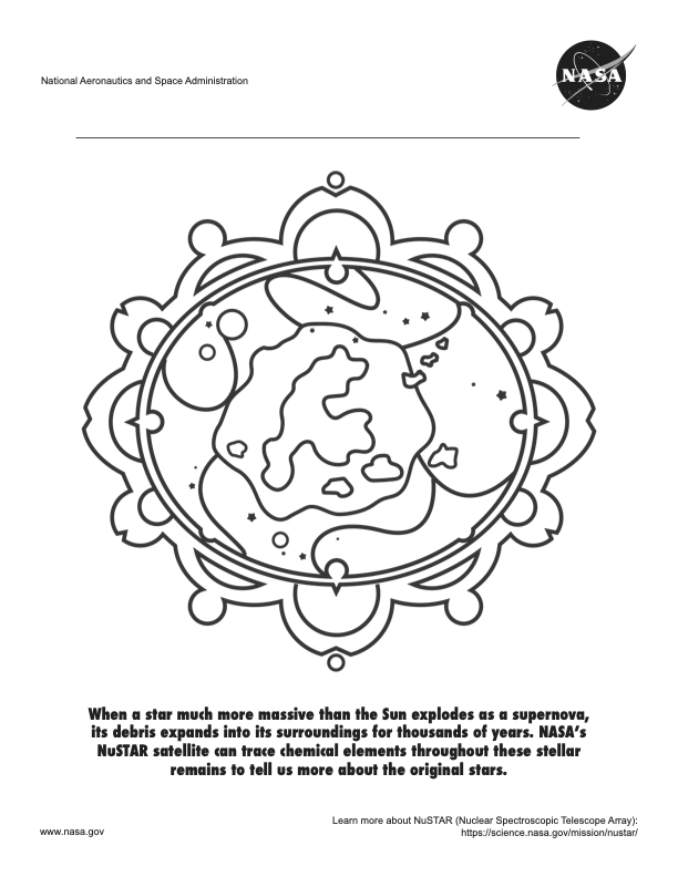 nuclear coloring pages