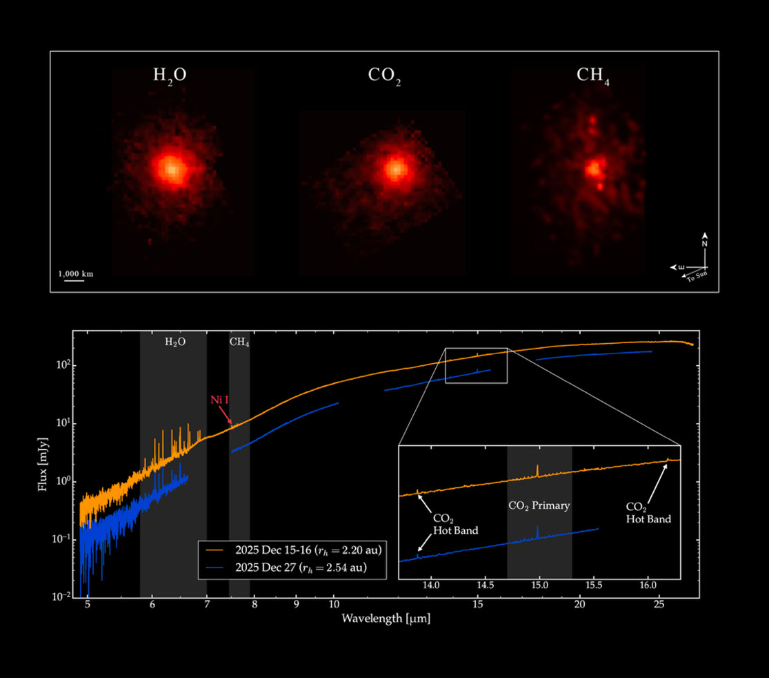 NASA’s Webb Detects Methane on Interstellar Comet 3I/ATLAS - NASA Science
