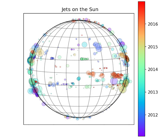 Solar Jet Hunters Caught 883 Giant Plasma Jets! - NASA Science