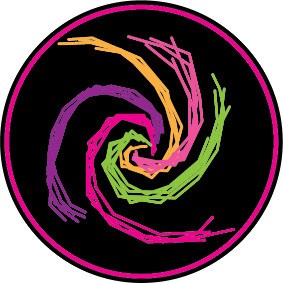 People-Powered Research With a Twist – Spiral Graph: Cluster Buster ...
