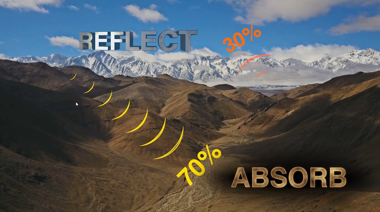 Real World: Earth's Energy Balance - Energy In and Energy Out - NASA ...