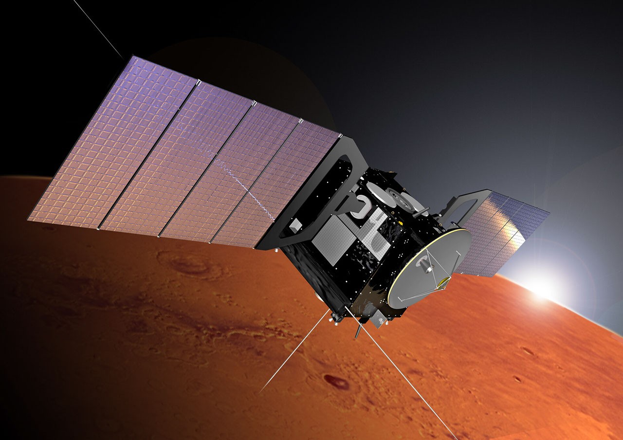 Mars Express - NASA Science