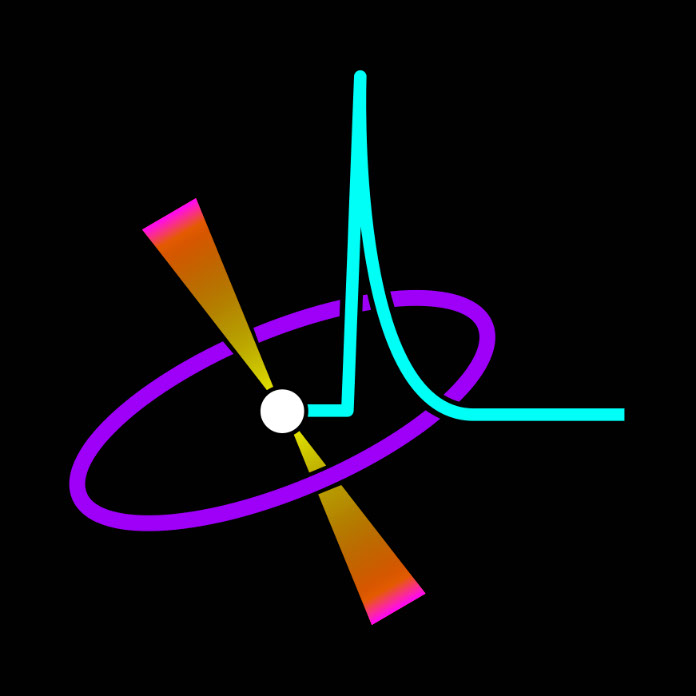 Burst Chaser - NASA Science