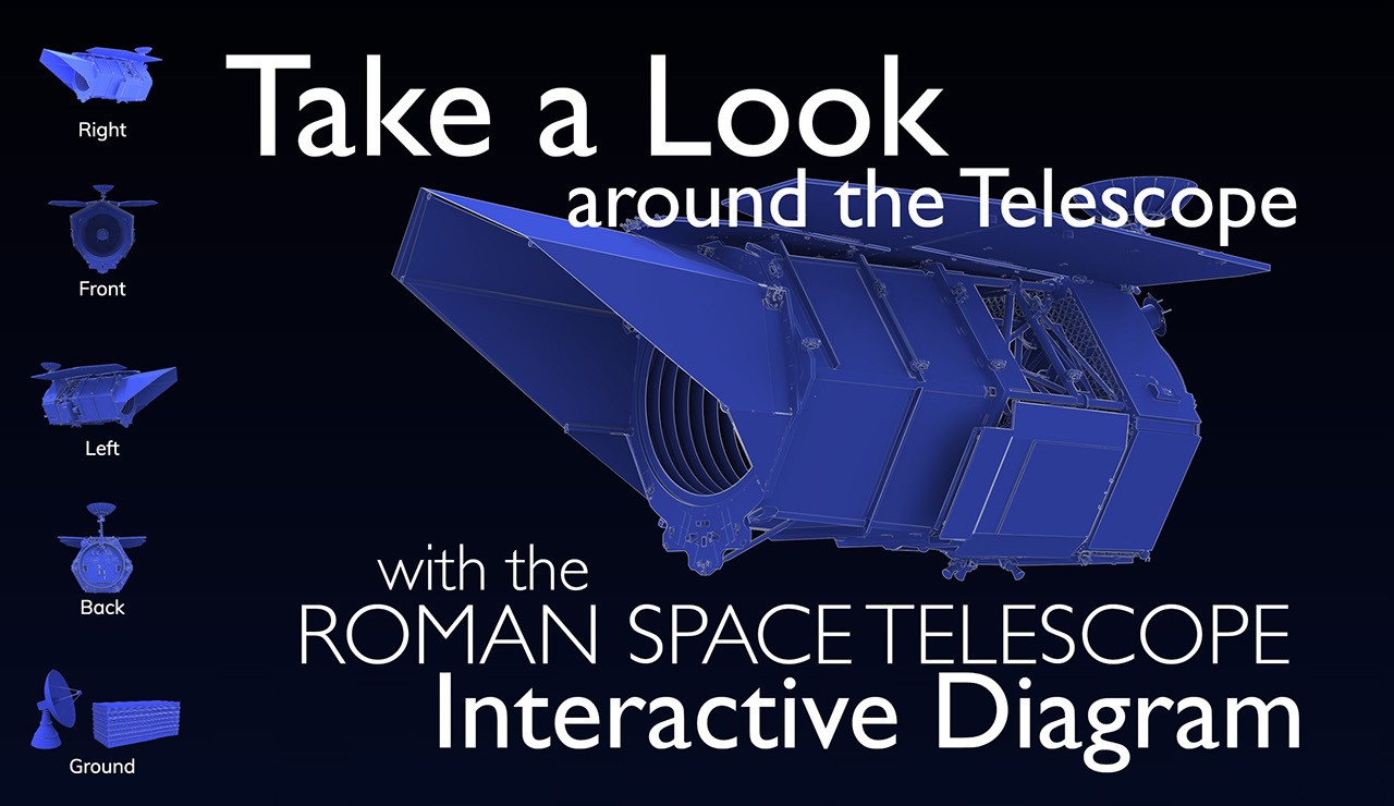 Roman Interactive - NASA Science