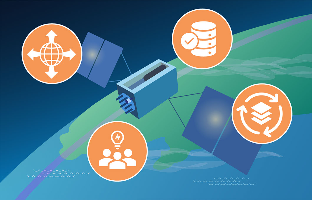 The Commercial Satellite Data Acquisition Program - NASA Science