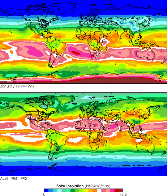 Measuring Solar Insolation - NASA Science