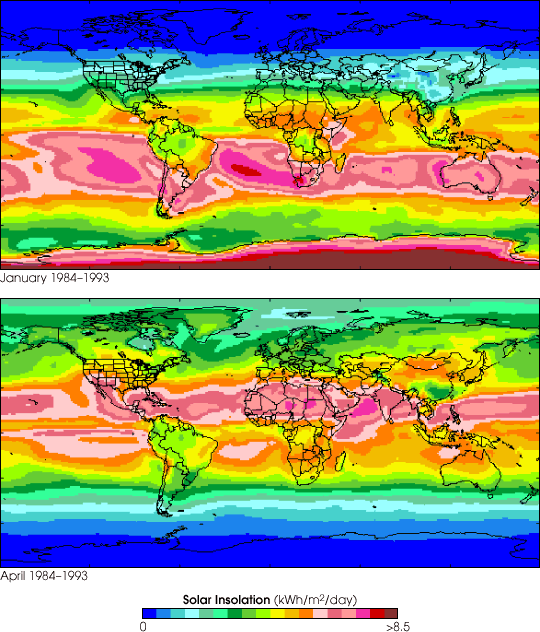 Measuring Solar Insolation - NASA Science