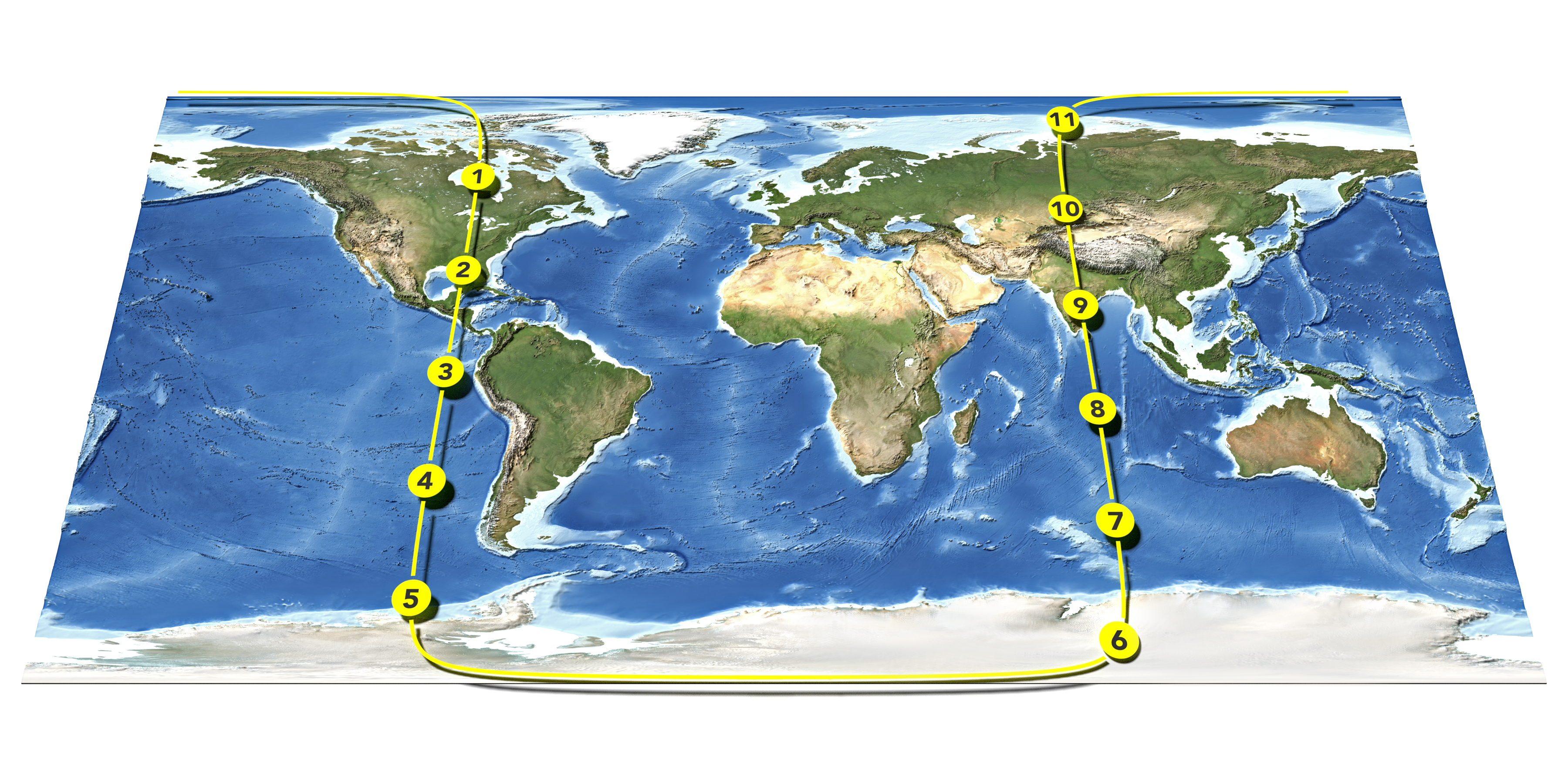 The Himalaya Plot - NASA Science