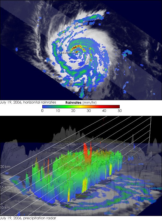 Hurricane Daniel - NASA Science