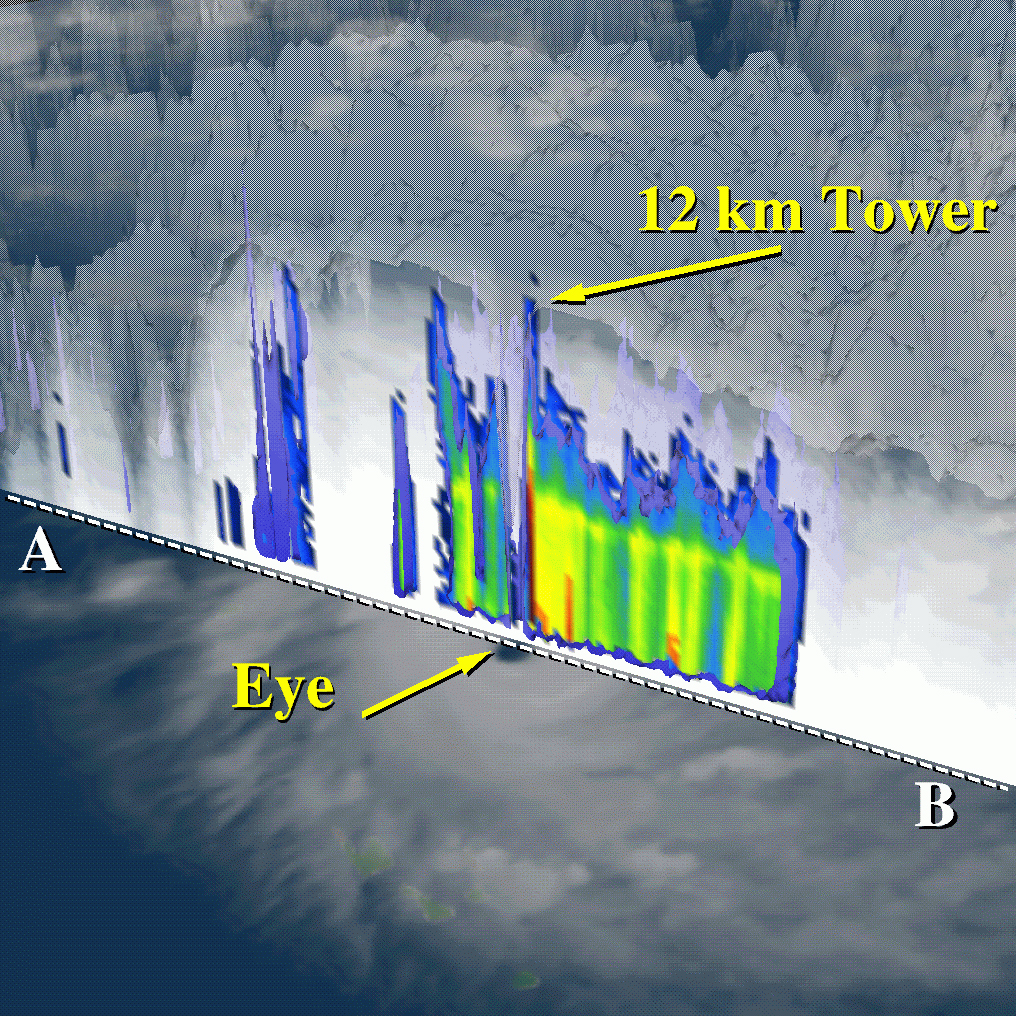 Cyclone Zoe Ravages Solomons Islands - NASA Science