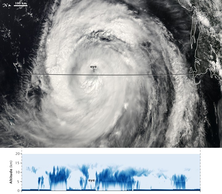 Hurricane Bill - NASA Science