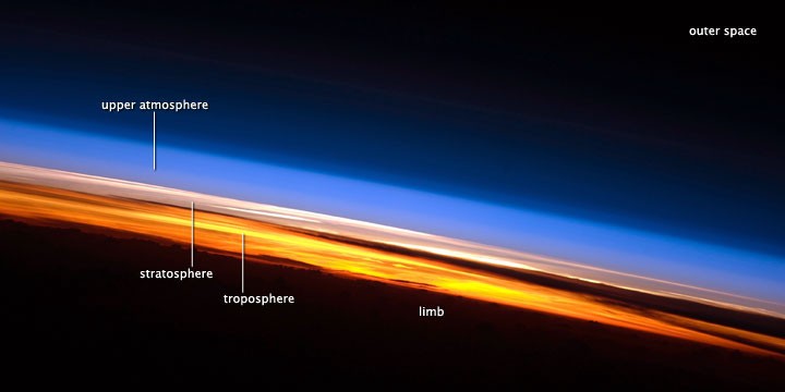 Sunset from the International Space Station - NASA Science