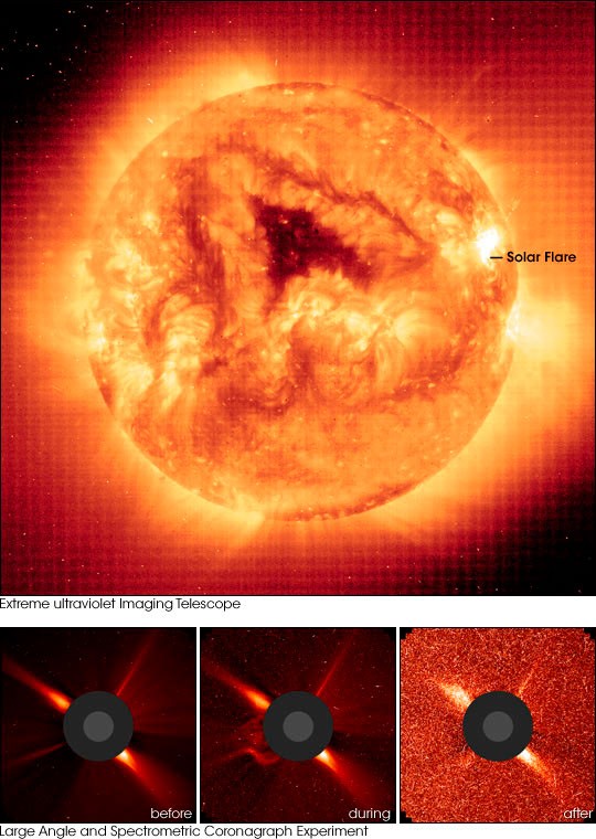 Unusual Activity during the Solar Minimum - NASA Science