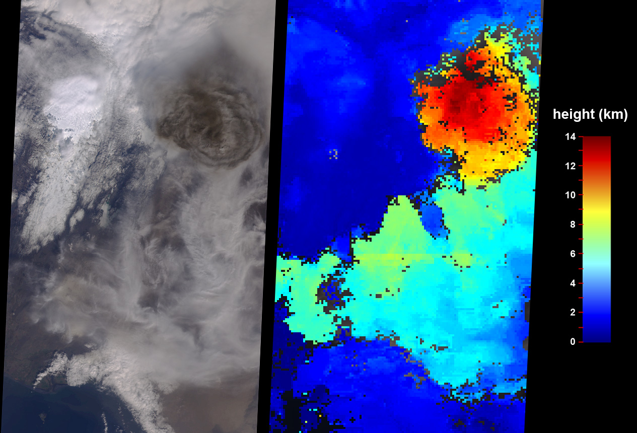 grimsvotn volcano type
