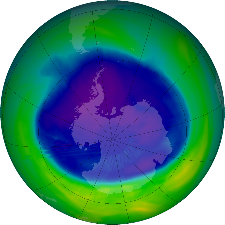 ozone layer experiment for kids