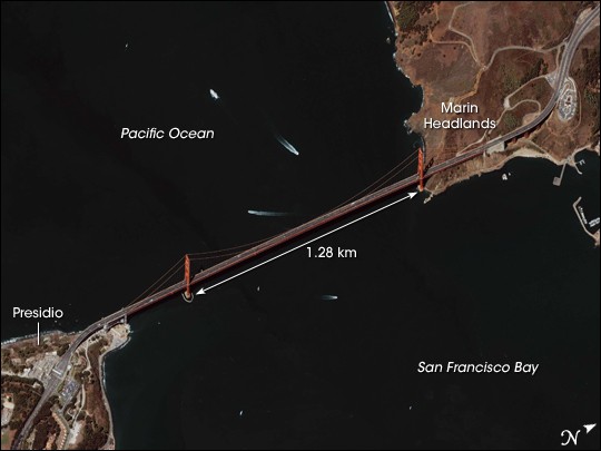 Golden Gate Bridge - NASA Science