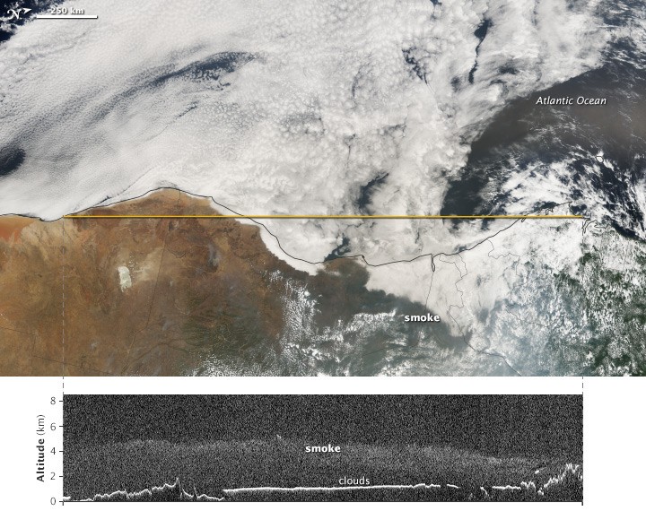Smoke Above the Clouds - NASA Science