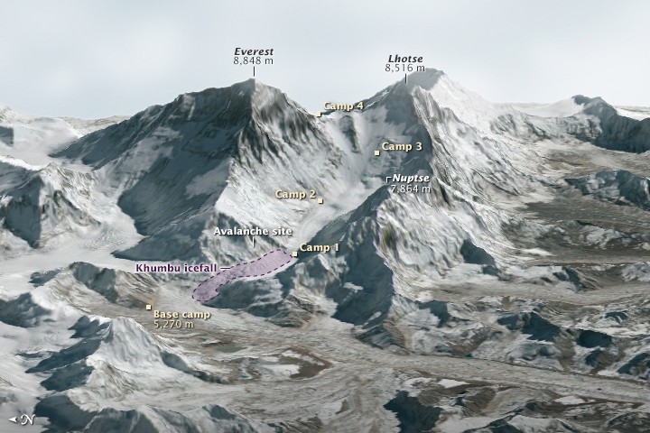 Return to Everest - NASA Science