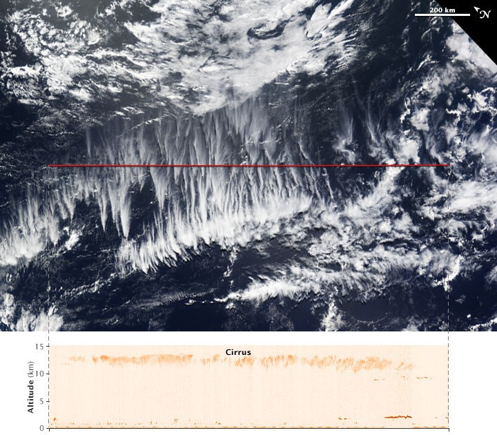 A Slice of Cirrus - NASA Science