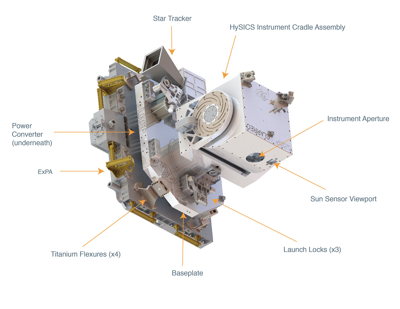 CLARREO Pathfinder: Reflected Solar Instrument - Introducing HySICS ...