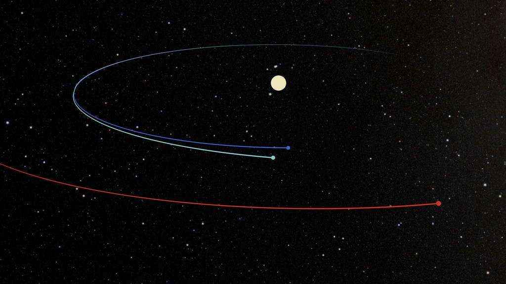 NASA’s ESCAPADE Trajectory Correction Maneuver Delayed - NASA Science