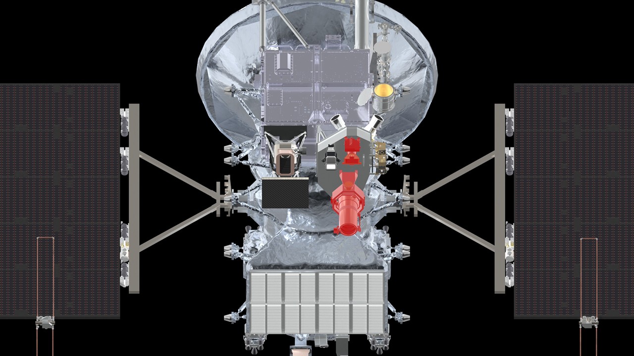 Spacecraft Instruments EIS