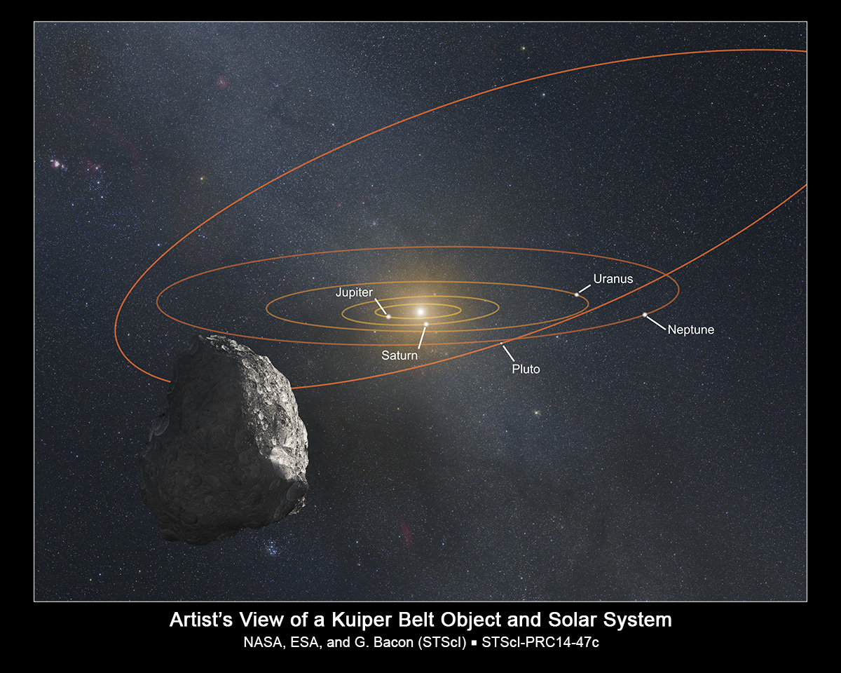 Artist's Impression of Kuiper Belt Object (Annotated) - NASA Science