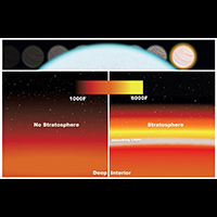 Artist's Illustration of Temperature Inversion in Exoplanet's ...