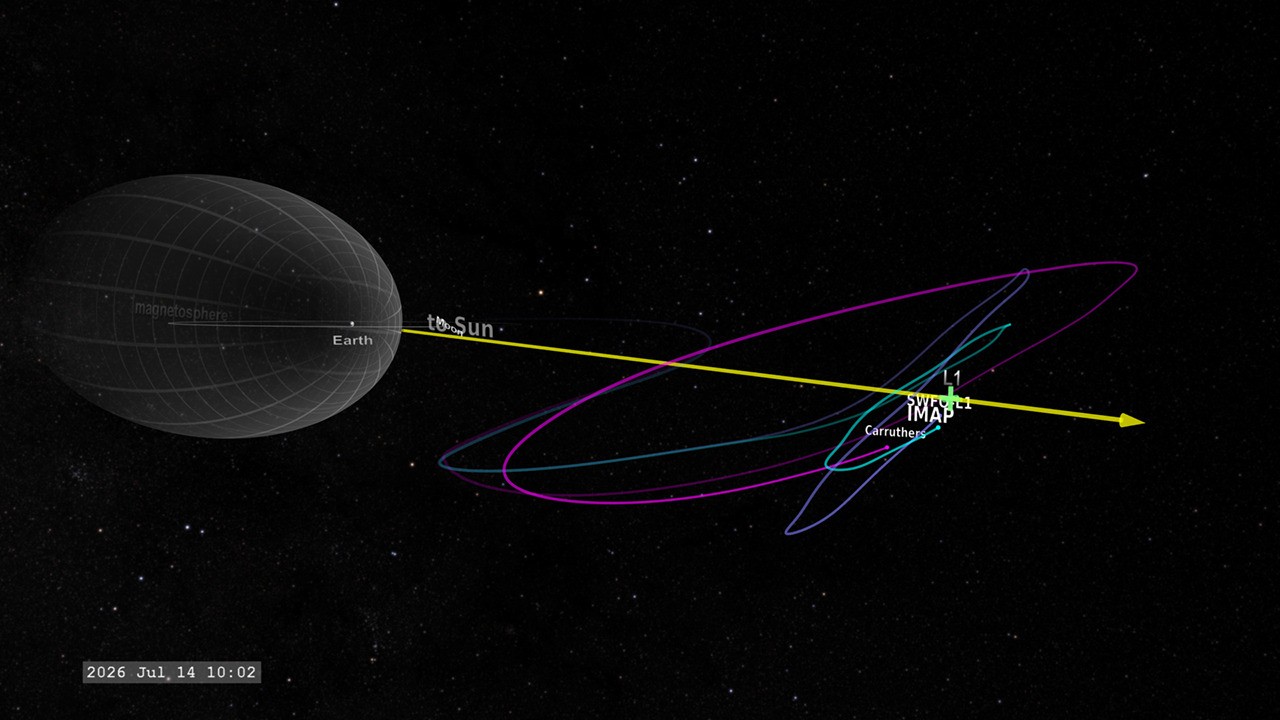 NASA’s IMAP Mission Reaches Its Destination - NASA Science
