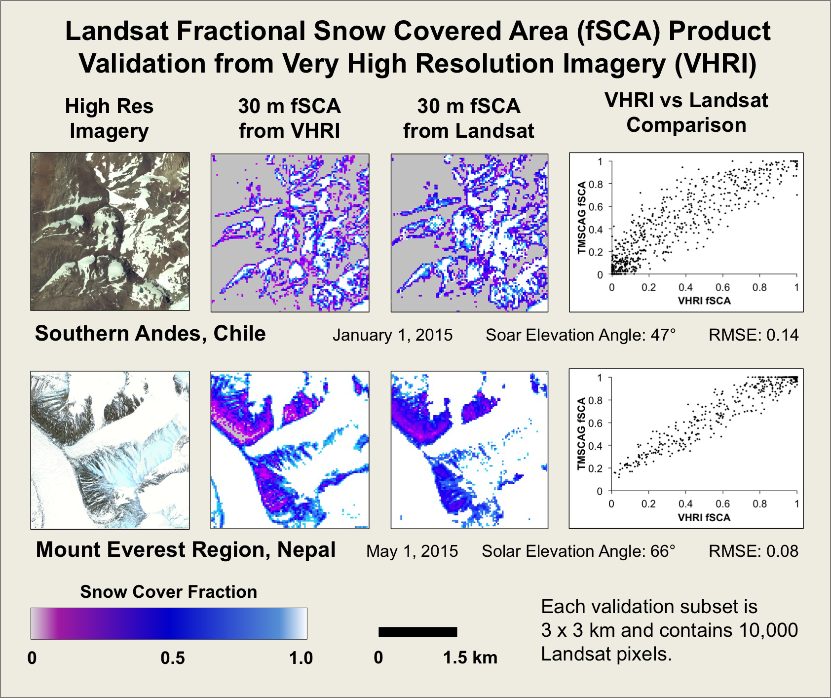 A New Landsat-based Snow Cover Product from USGS - NASA Science