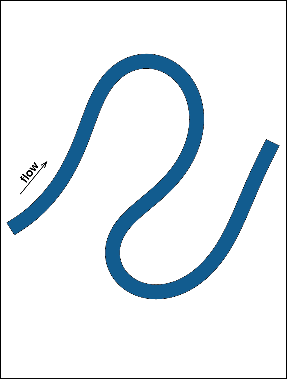 Sharp Bends Make Rivers Meander, As Landsat Attests - NASA Science