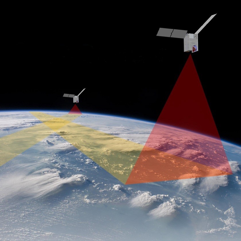 PolSIR - NASA Science