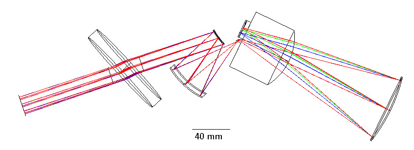 Design - NASA Science