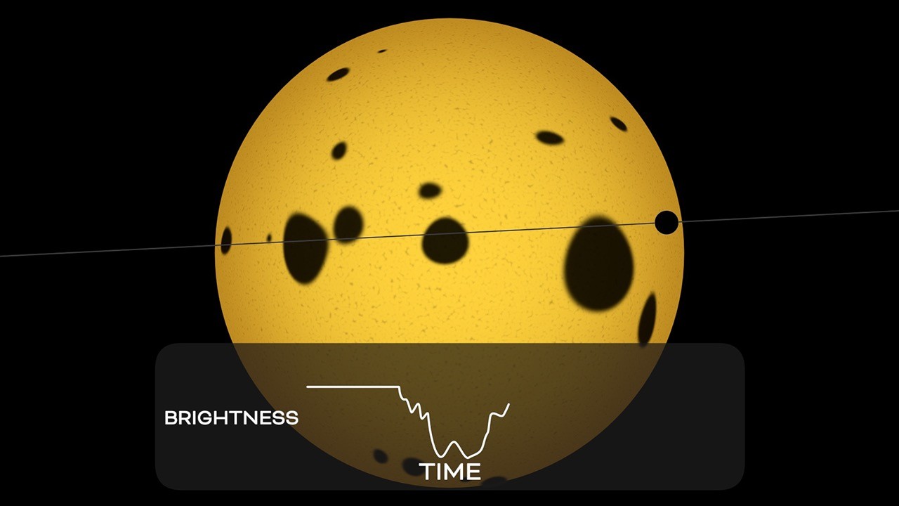 Astronomers Map Stellar ‘Polka Dots’ Using NASA’s TESS, Kepler - NASA ...