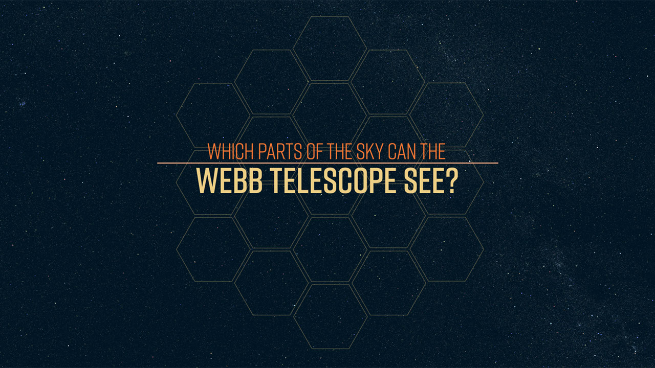 Webb's Field of Regard - NASA Science