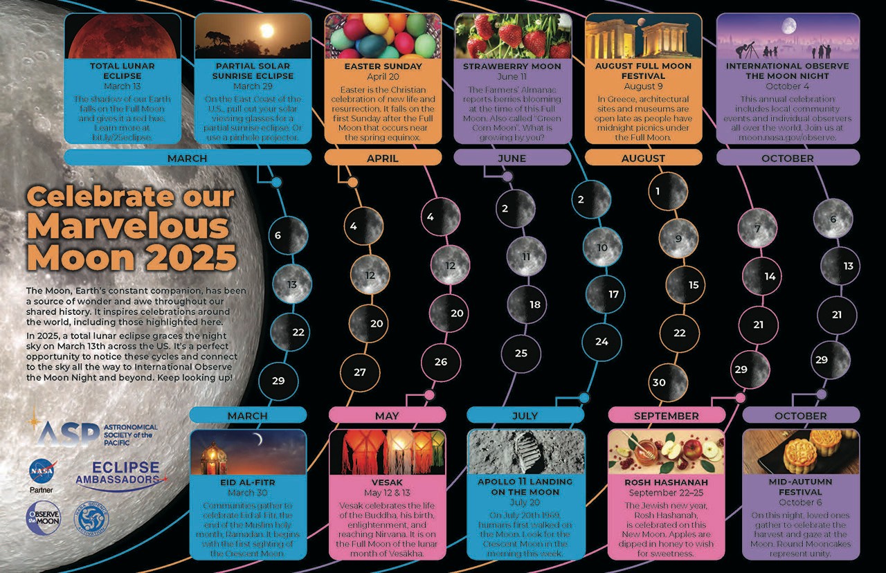 Celebrate Our Marvelous Moon (2025)