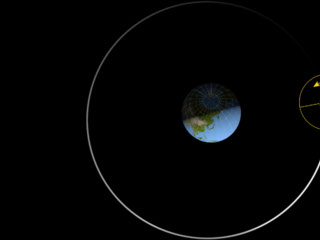 The Moon's Rotation - NASA Science