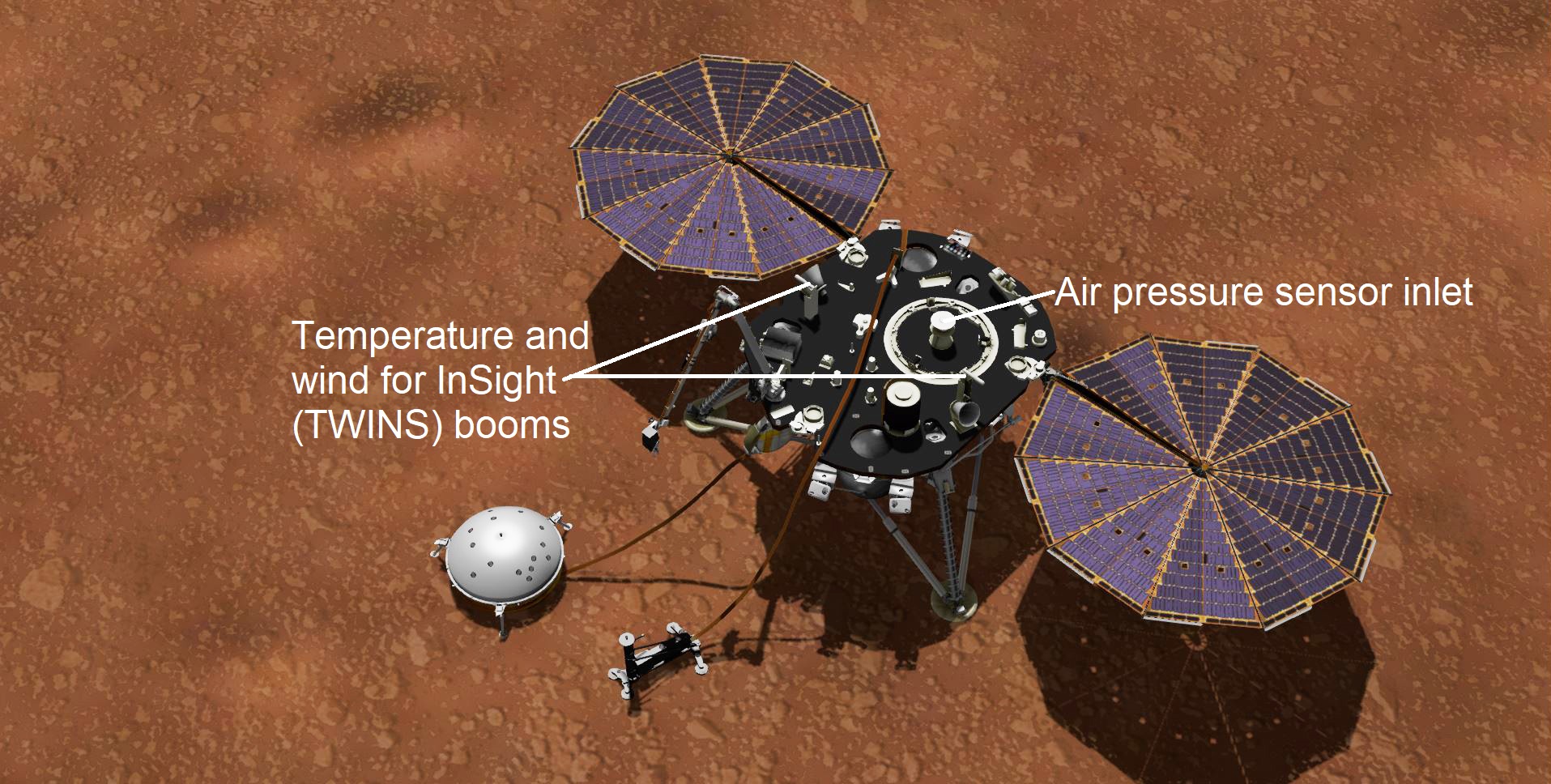 InSight Collecting Mars Weather Data (Artist's Concept) - NASA Science