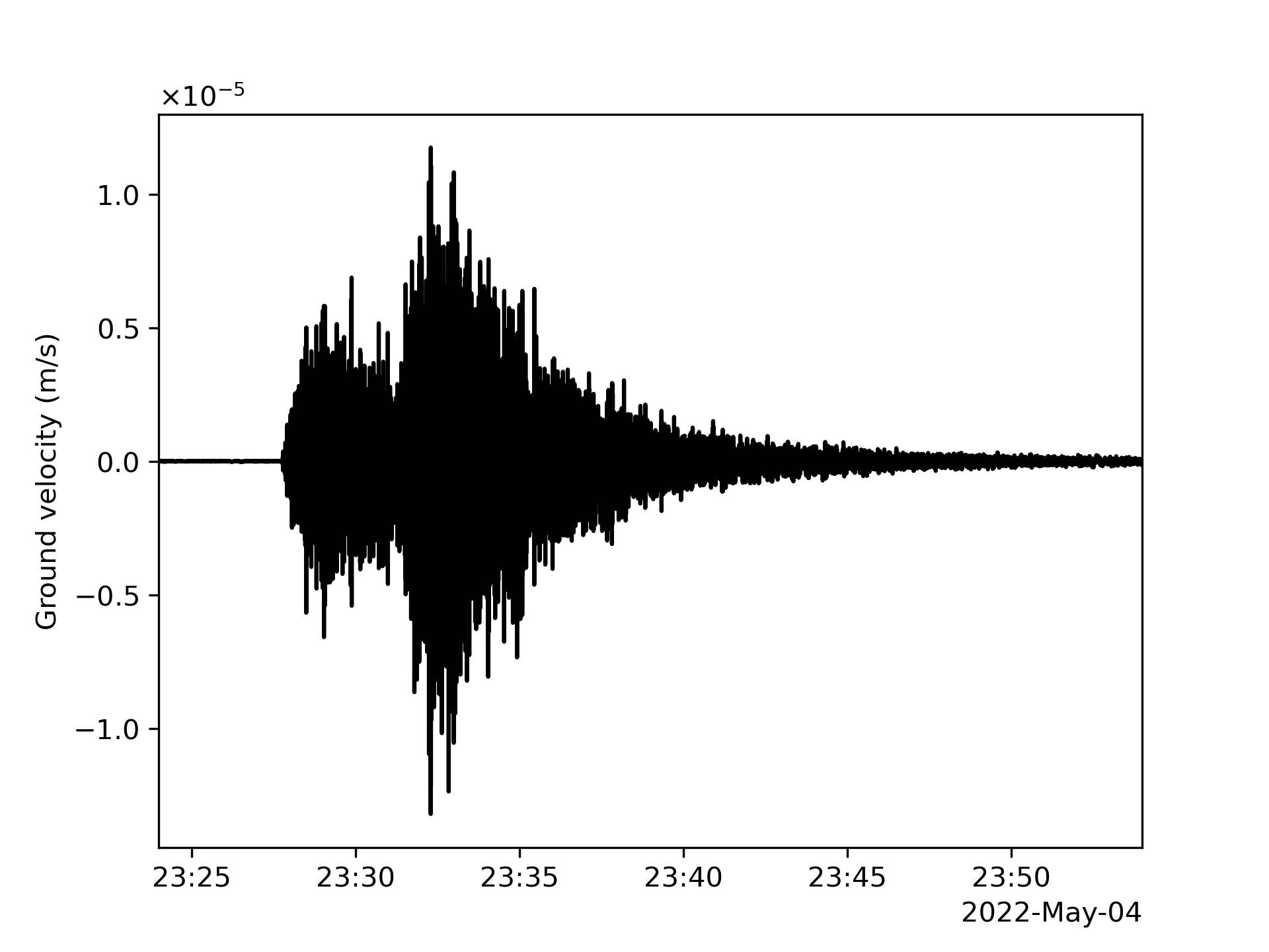 seismogram earthquake