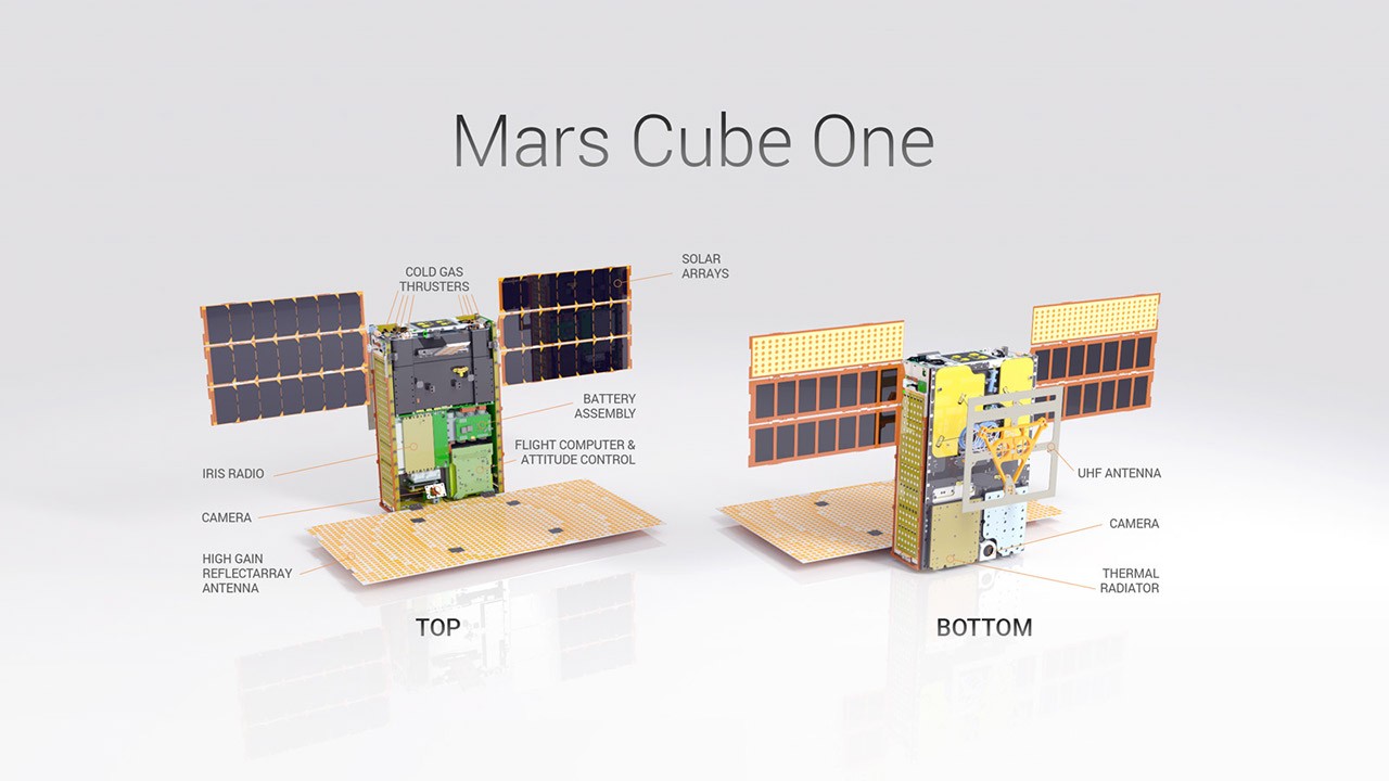 Mars Cube One in Detail - NASA Science