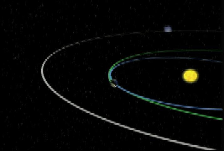 Spacecraft Trajectory (Animation) - NASA Science