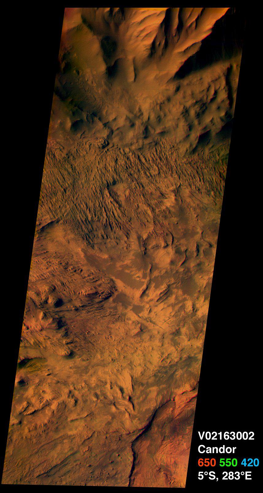 Candor Chasma on Mars, in Color - NASA Science