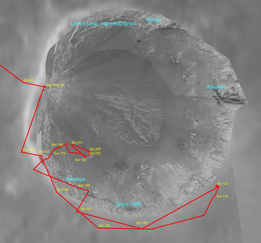 'Endurance Crater' Overview - NASA Science
