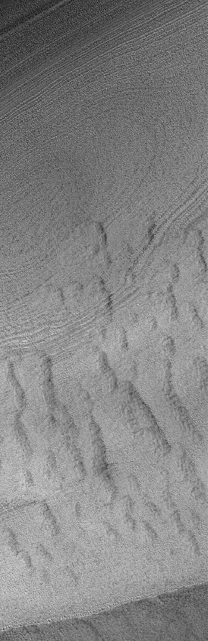 Northern Bands - NASA Science