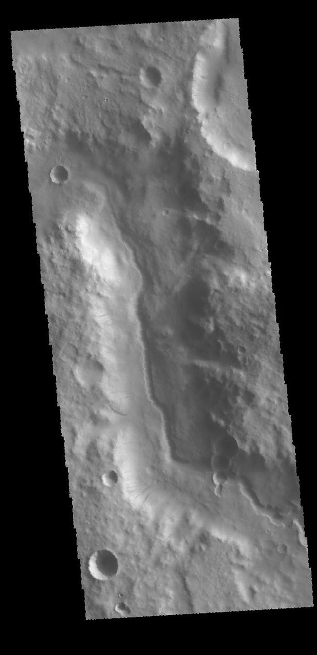 Inner Channel - NASA Science