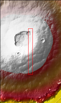 Olympus Mons Summit - NASA Science