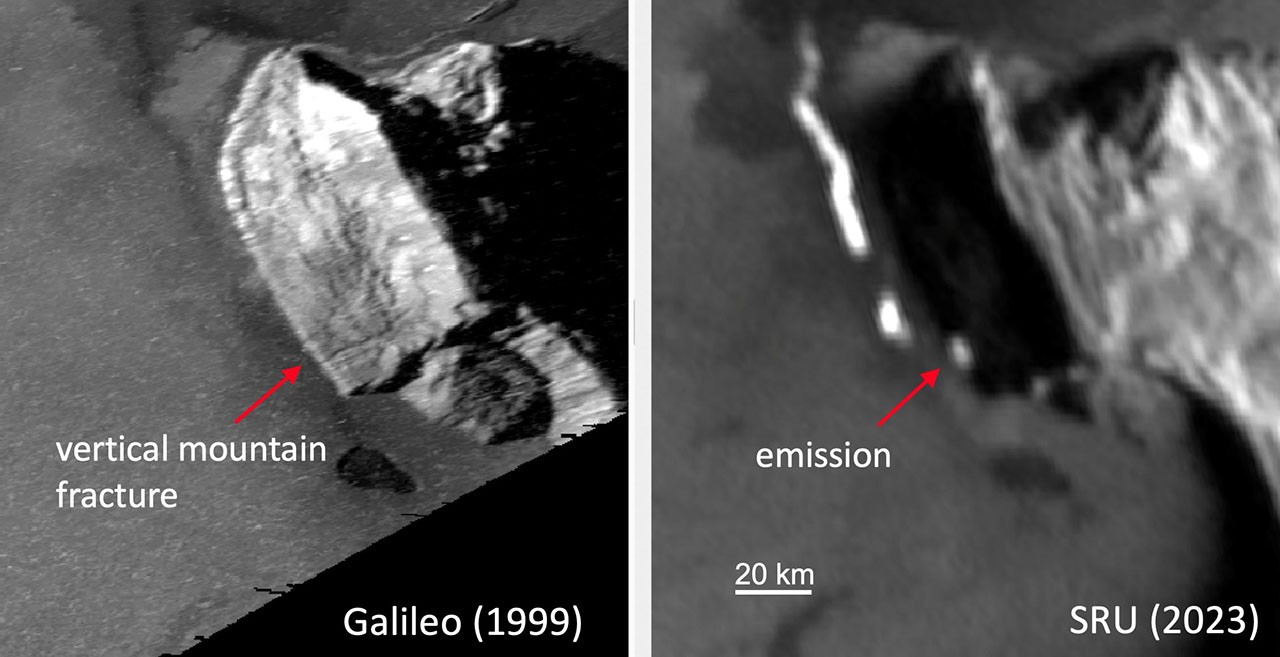 NASA's Juno Sees Glowing Lava on Io - NASA Science