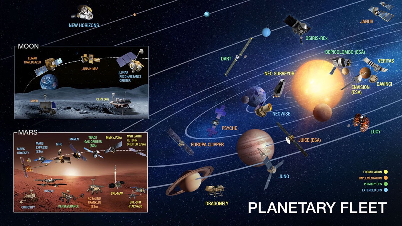Exploration Extended for 8 Planetary Science Missions - NASA Science