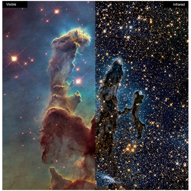 Exploring Light with Hubble Visualization - NASA Science